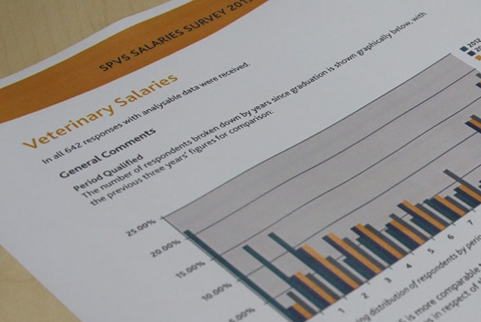 SPVS launches personalised salary survey - VetSurgeon News - VetSurgeon.org - VetSurgeon.org