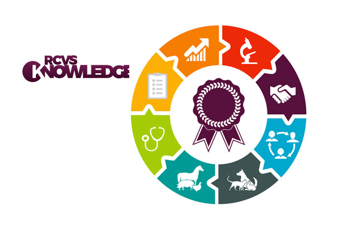 2020 RCVS Knowledge Awards now open - VetSurgeon News - VetSurgeon.org ...
